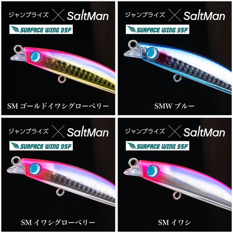 カテゴリ別に表示